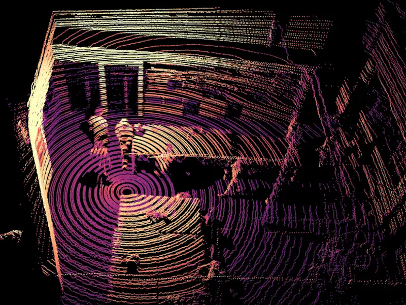 LiDAR Sensors: OUSTER OSDome-128 Rev 7 lidar sensor